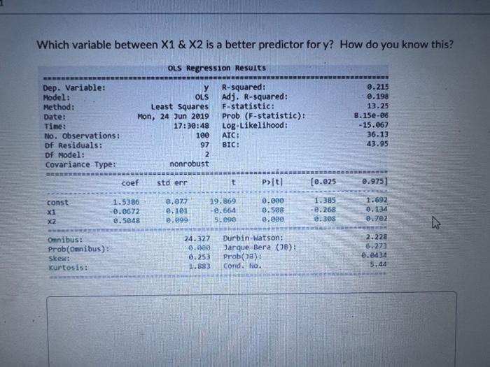 Solved Which variable between X1&X2 is a better predictor | Chegg.com