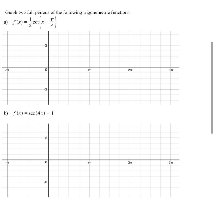 Solved Graph two full periods of the following trigonometric | Chegg.com