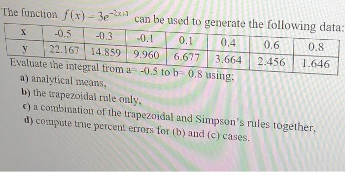 Solved Q.3- The function f(x) = 3e-2x+1 can be used to | Chegg.com