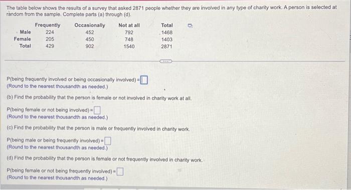 Solved The table below shows the results of a survey that | Chegg.com