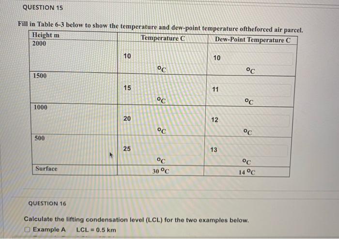 Solved ill in Table 6-3 be QUESTION 16 Calculate the lifting | Chegg.com