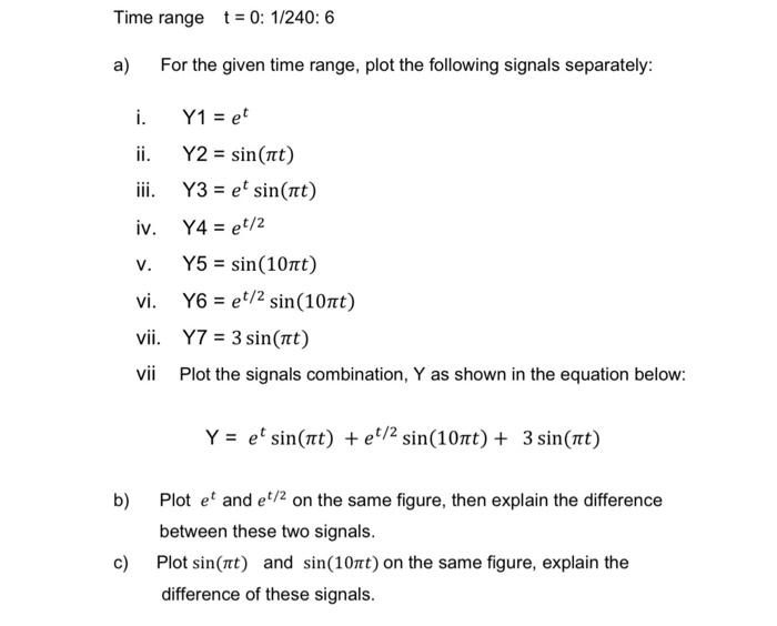 Solved Time range t=0:1/240:6 a) For the given time range, | Chegg.com