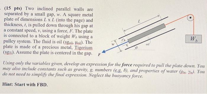 Solved (15 pts) Two inclined parallel walls are separated by | Chegg.com