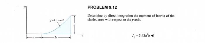 Solved PROBLEM 9.12 Determine by direct integration the | Chegg.com