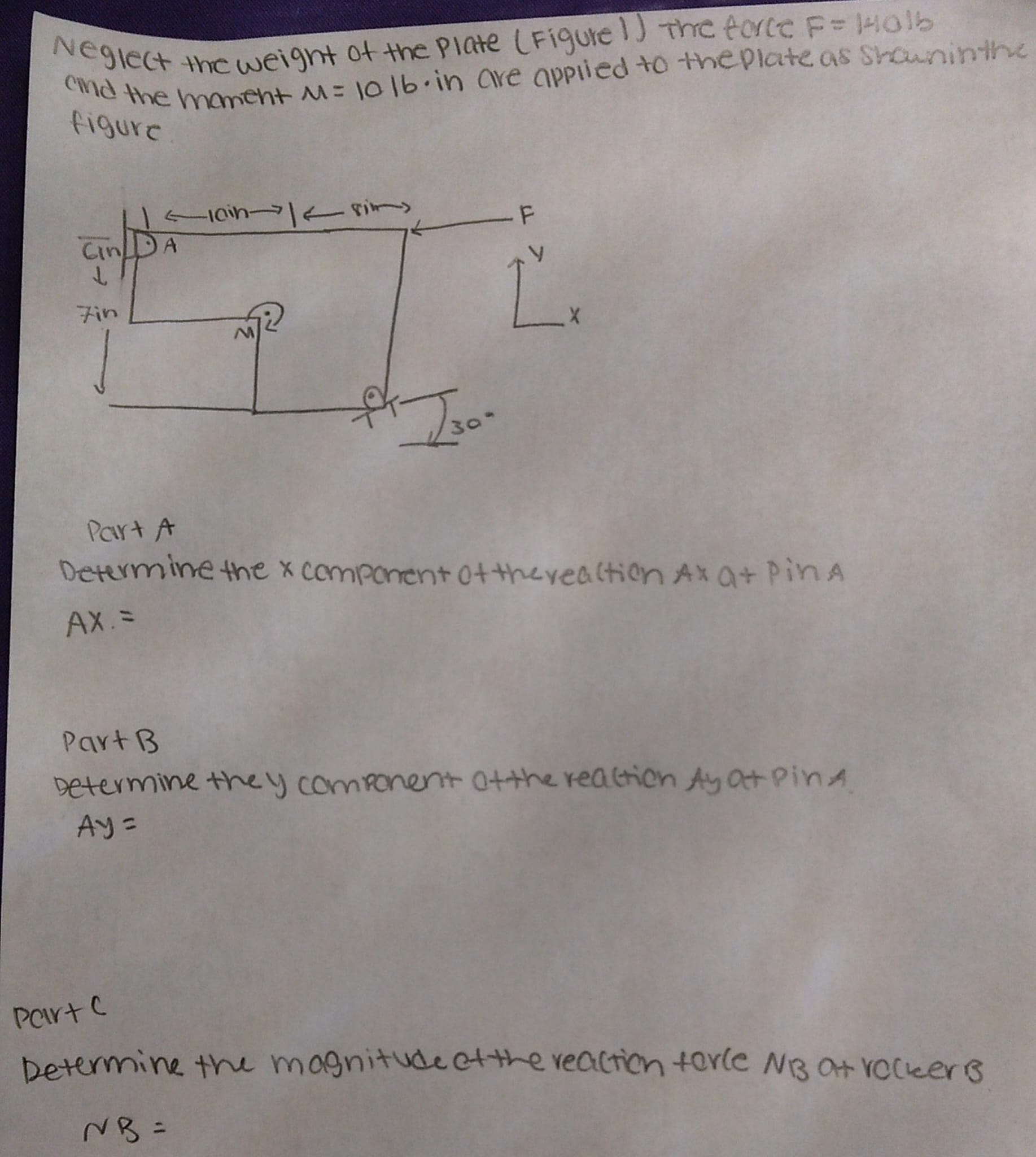 Solved Neglect the weight of the plate (figure1) ﻿the force | Chegg.com