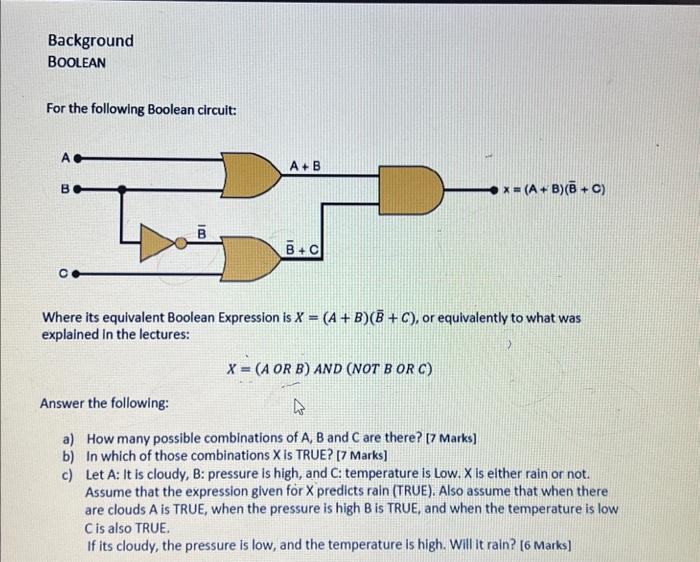 Background BOOLEAN For the following Boolean circuit: | Chegg.com