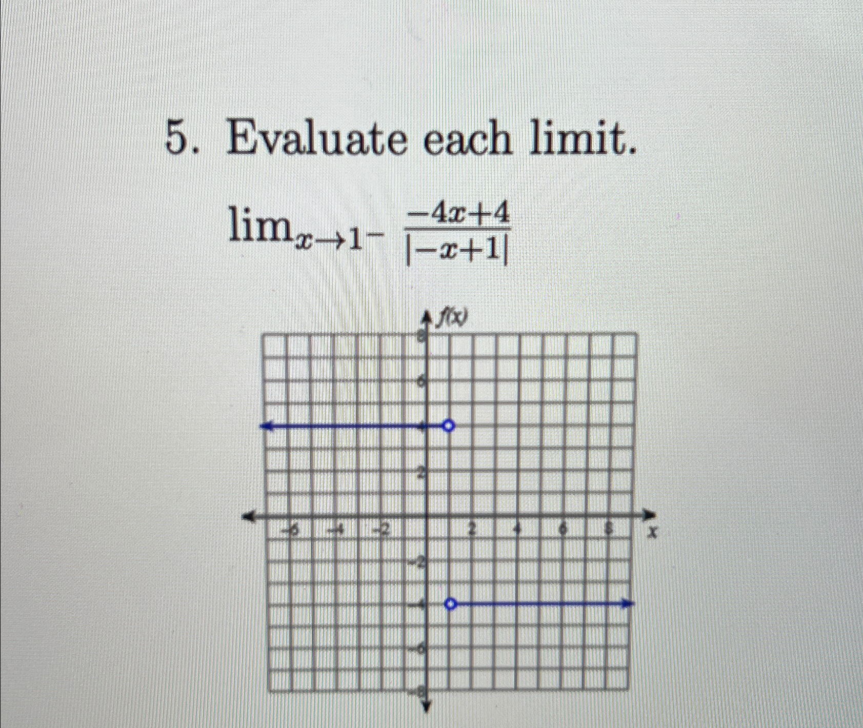 Solved Evaluate each limit.limx→1--4x+4|-x+1| | Chegg.com