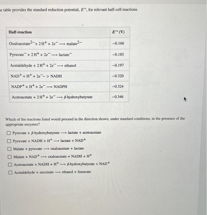 Solved e table provides the standard reduction potential, | Chegg.com