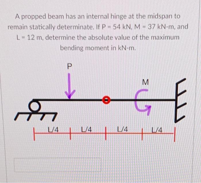 Solved A propped beam has an internal hinge at the midspan | Chegg.com