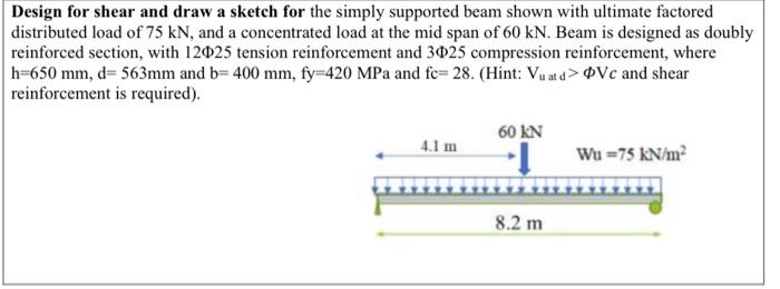 Solved Design for shear and draw a sketch for the simply | Chegg.com