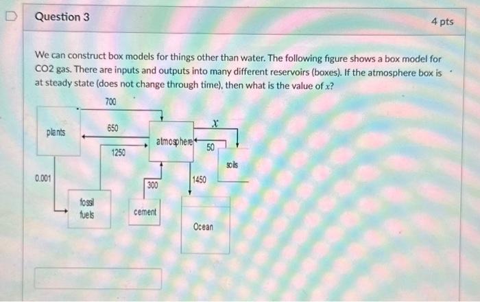 Solved Question 3 We can construct box models for things | Chegg.com