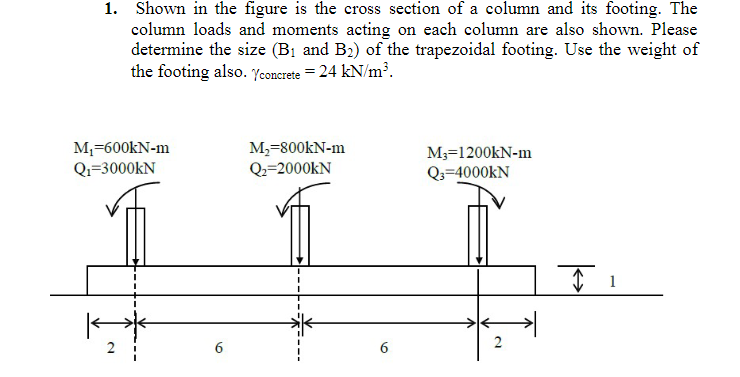 Solved Shown in the figure is the cross section of a column | Chegg.com