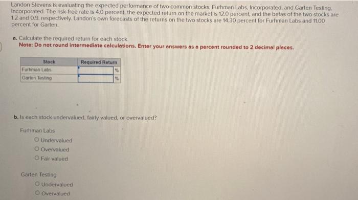 Solved Landon Stevens is evaluating the expected performance | Chegg.com