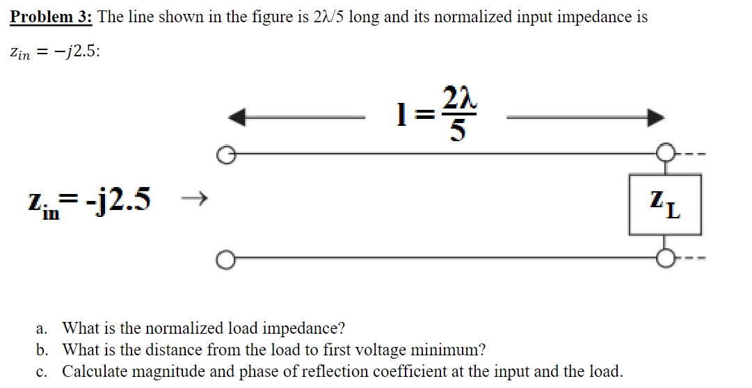Solved a. ﻿What is the normalized load impedance?b. ﻿What is | Chegg.com