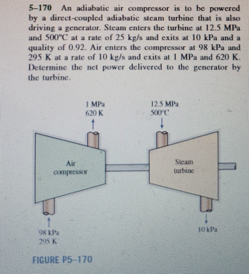 Solved 5–170 An adiabatic air compressor is to be powered by | Chegg.com Solved 5–170 An adiabatic air compressor is to be powered by | Chegg.com