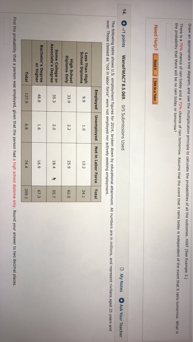 Solved Draw an appropriate tree diagram, and use the | Chegg.com