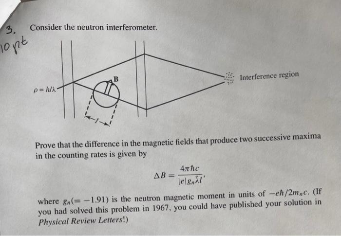 Solved Consider the neutron interferometer. Interference | Chegg.com
