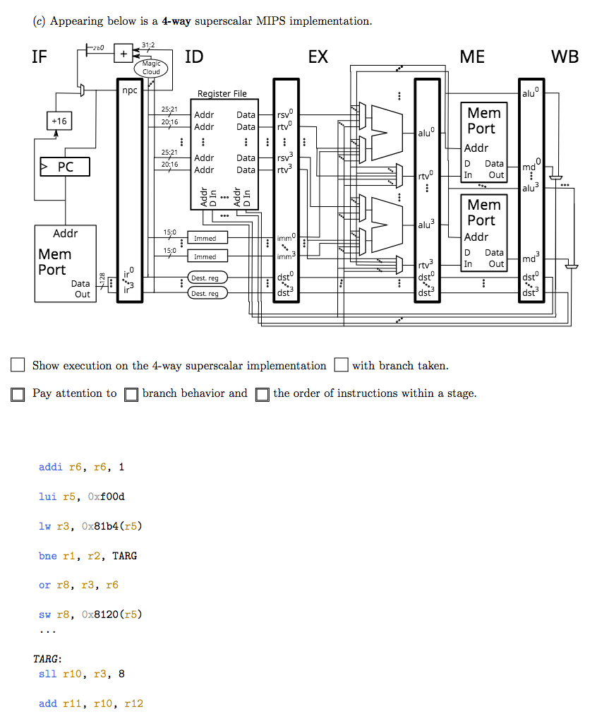 Solved (c) ﻿Appearing below is a 4-way superscalar MIPS | Chegg.com