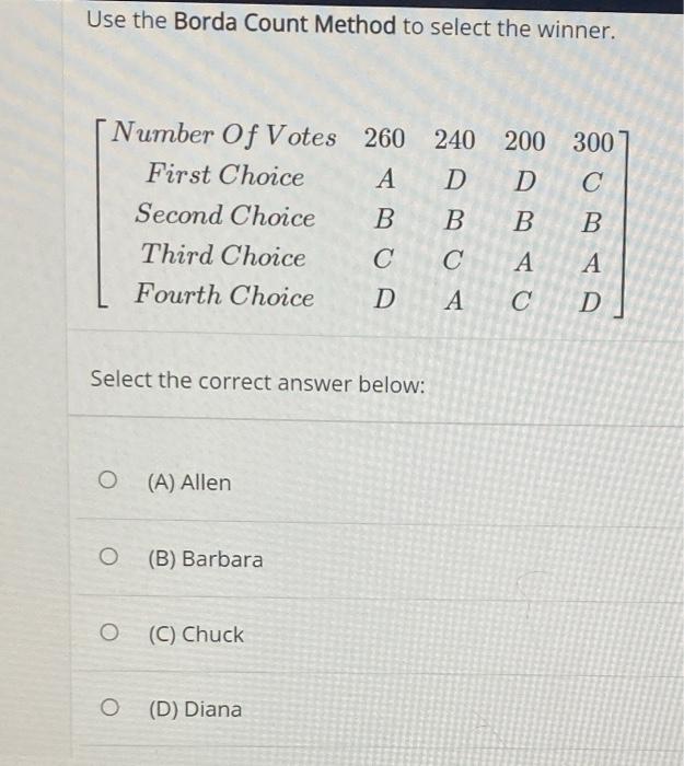 Solved Use the Borda Count Method to select the winner. | Chegg.com