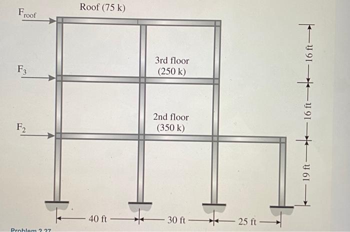 Solved P2.27 For the ordinary steel moment frame (R=3.5) | Chegg.com