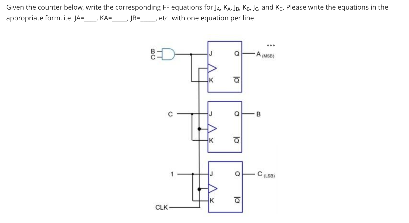 Solved Given the counter below, write the corresponding FF | Chegg.com