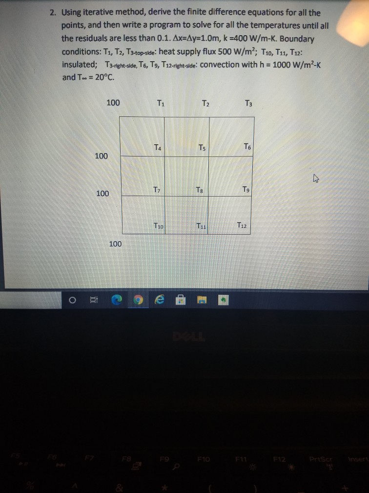 2. Using iterative method, derive the finite | Chegg.com