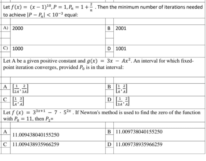 Solved Let f(x)=(x-1)10,P=1,Pn=1+2n. ﻿Then the minimum | Chegg.com