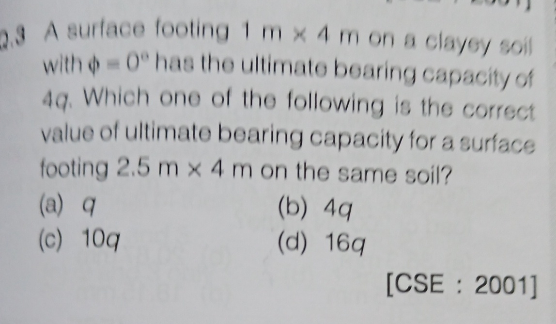 Solved 2.3 ﻿A surface footing 1m×4m ﻿on a clayey soil with | Chegg.com