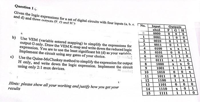 Solved b) Use VEM (variable entered mapping) to simplify the | Chegg.com