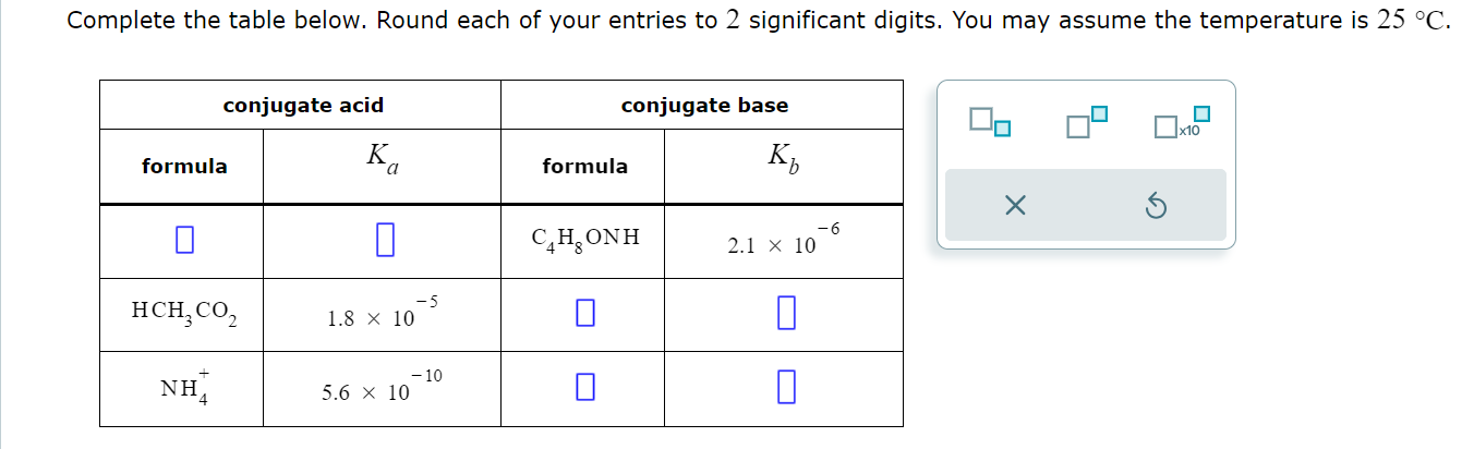 Solved Complete the table below. Round each of your entries | Chegg.com