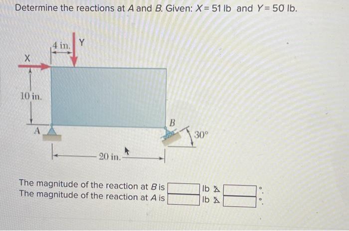 Solved NOTE: This is a multi-part question. Once an answer | Chegg.com Solved NOTE: This is a multi-part question. Once an answer | Chegg.com