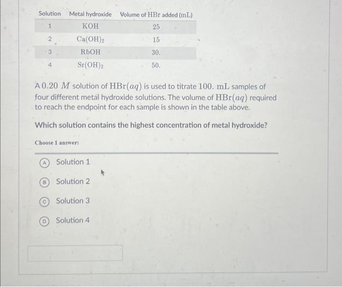 Solved Solution Metal hydroxide 1 2 3 A 4 B KOH Ca(OH)2 RbOH | Chegg.com