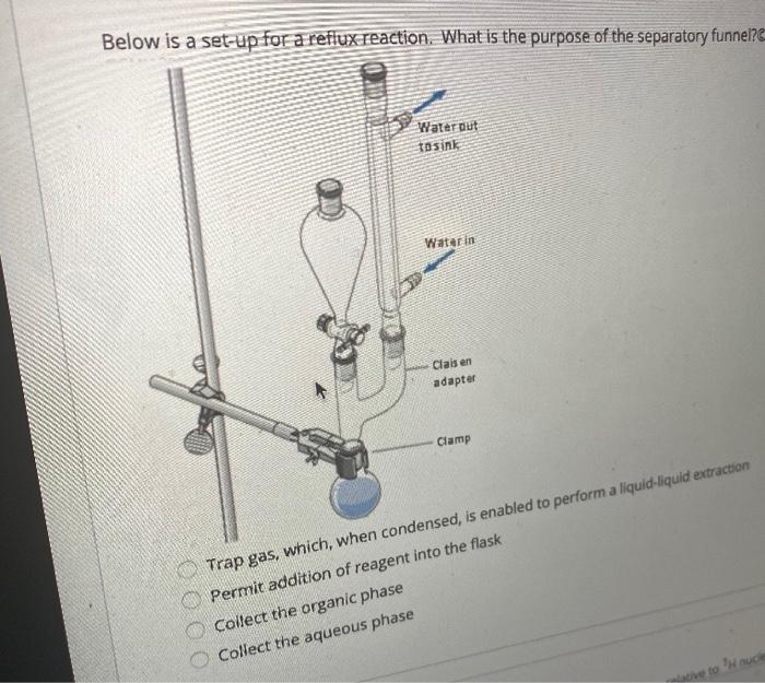 Solved Below is a set-up for a reflux reaction. What is the | Chegg.com