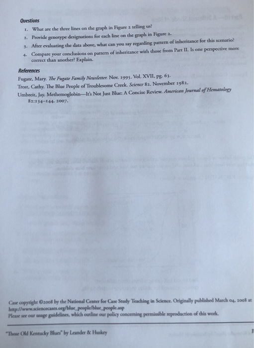 Part III-A Different Shade of Blue The mutation you | Chegg.com