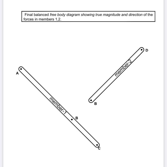 Solved 4) Use the method of members to find the true | Chegg.com