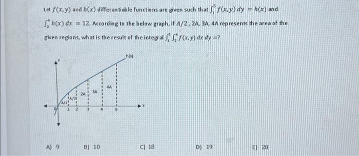 Solved Let f(x,y) and h(x) differan tiable functions are | Chegg.com