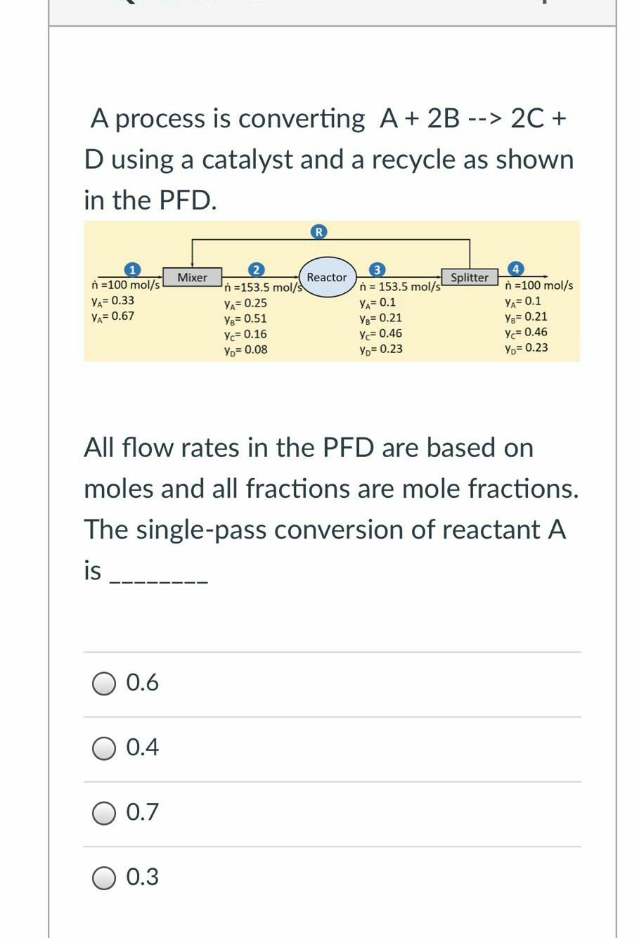 Solved A process is converting A + 2B --> 2C + D using a | Chegg.com