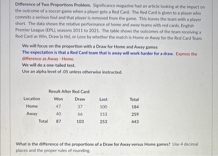 Solved Difference of Two Proportions Problem. Significance | Chegg.com