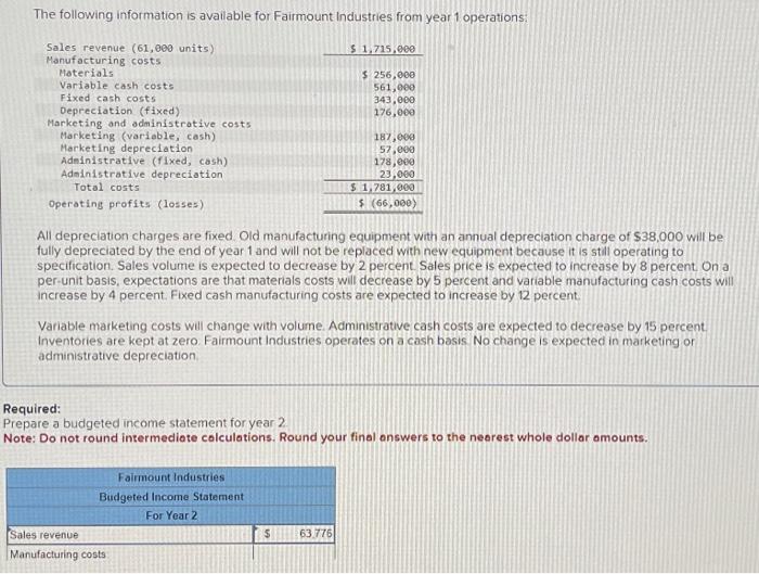 Solved The following information is avaliable for Fairmount | Chegg.com