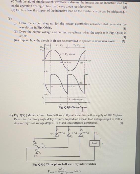Solved (0) With the aid of simple sketch waveforms, discuss | Chegg.com