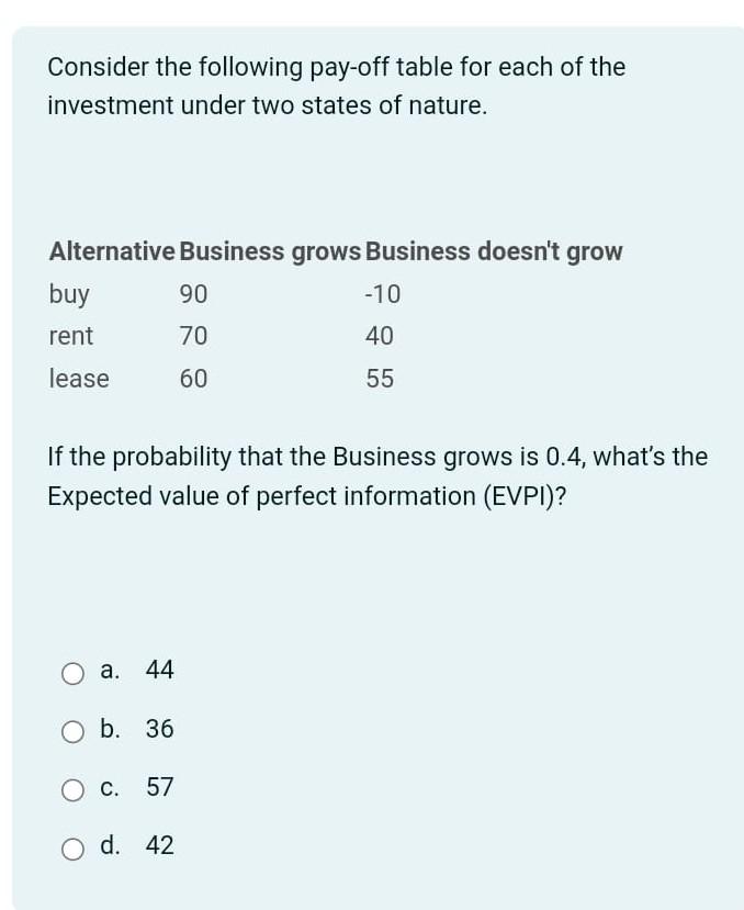 Solved Show step by step solution and do not use an | Chegg.com