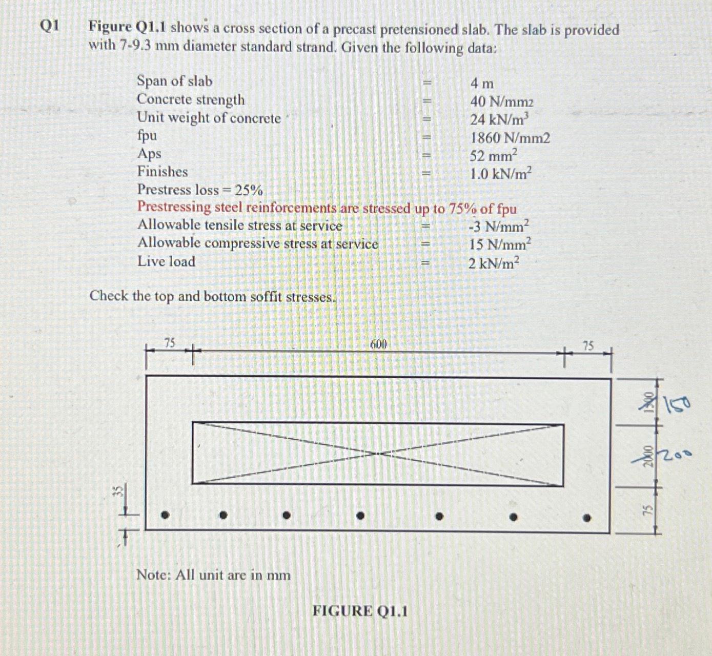Solved Q1 ﻿Figure Q1.1 ﻿shows a cross section of a precast | Chegg.com