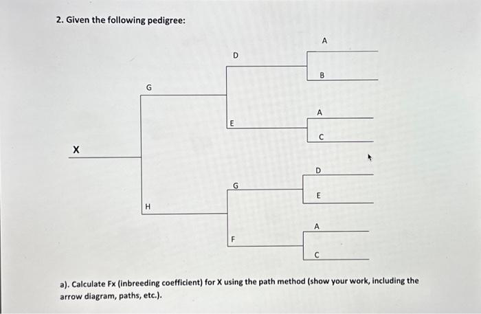Solved 2. Given the following pedigree: a). Calculate Fx | Chegg.com