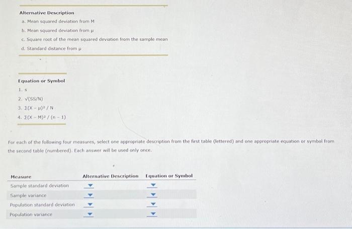 Solved Alternative Description a. Mean squared deviation | Chegg.com