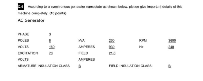 Solved Q.4 According to a synchronous generator nameplate as | Chegg.com