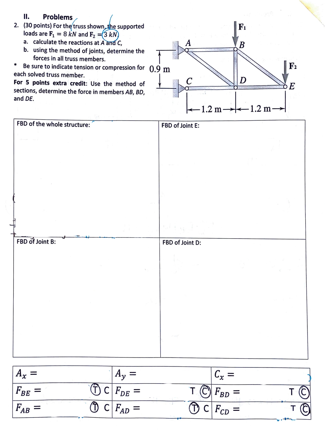 Solved II. ﻿Problems( 30 ﻿points) ﻿For the truss shown, the | Chegg.com