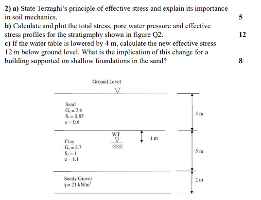 Solved a) ﻿State Terzaghi's principle of effective stress | Chegg.com