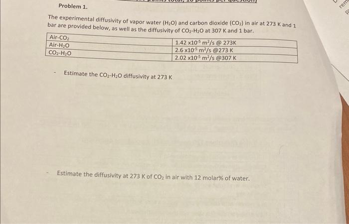 Solved The experimental diffusivity of vapor water (H2O) and | Chegg.com