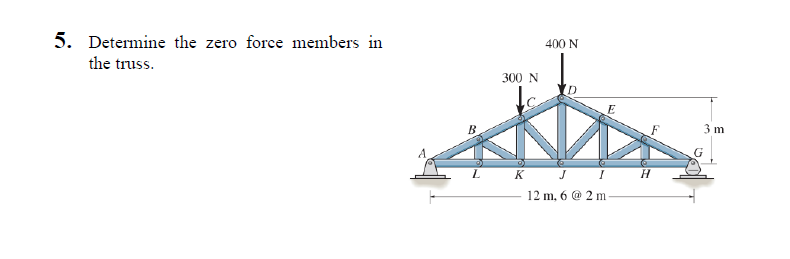 Solved Determine the zero force members in the truss. | Chegg.com