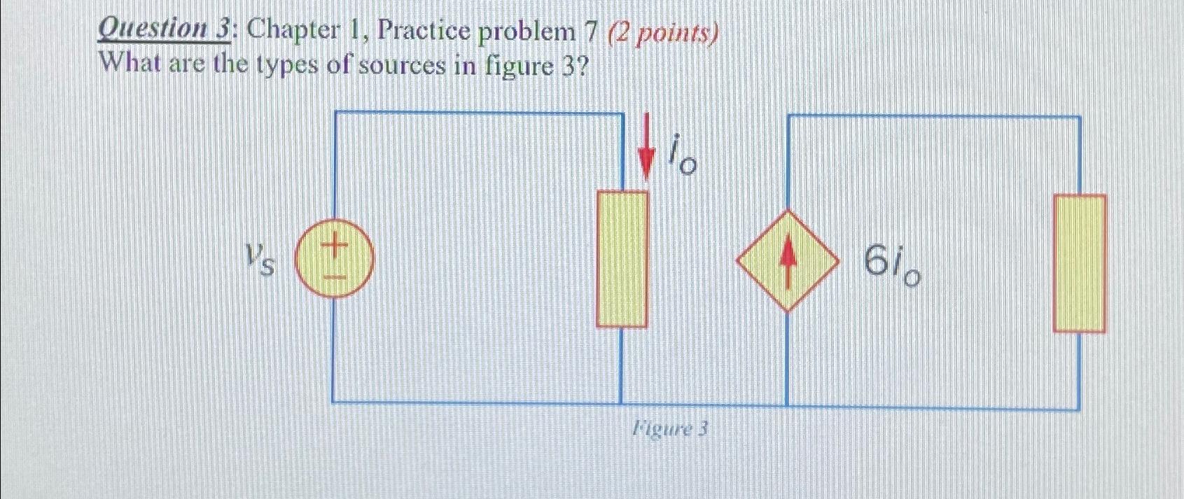 Solved Question 3: Chapter 1, ﻿Practice problem 7 (2 | Chegg.com